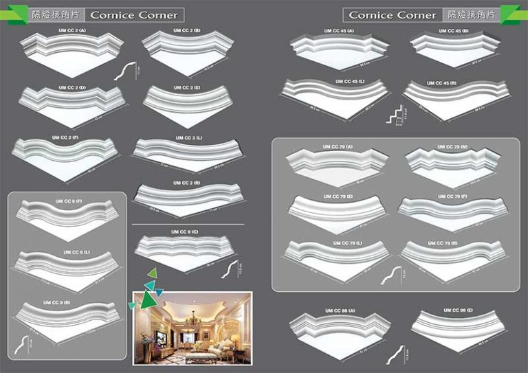 Our Products – Uniplaster Group